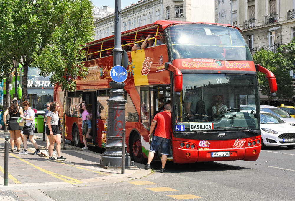 Things to Do in Budapest Hungary | Travel Itinerary & Maps - Megapass Blog