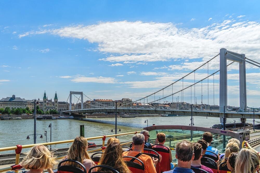 Things to Do in Budapest Hungary | Travel Itinerary & Maps - Megapass Blog